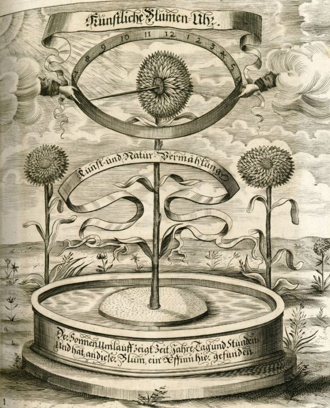 What Is Esotericism? - Occultissimo