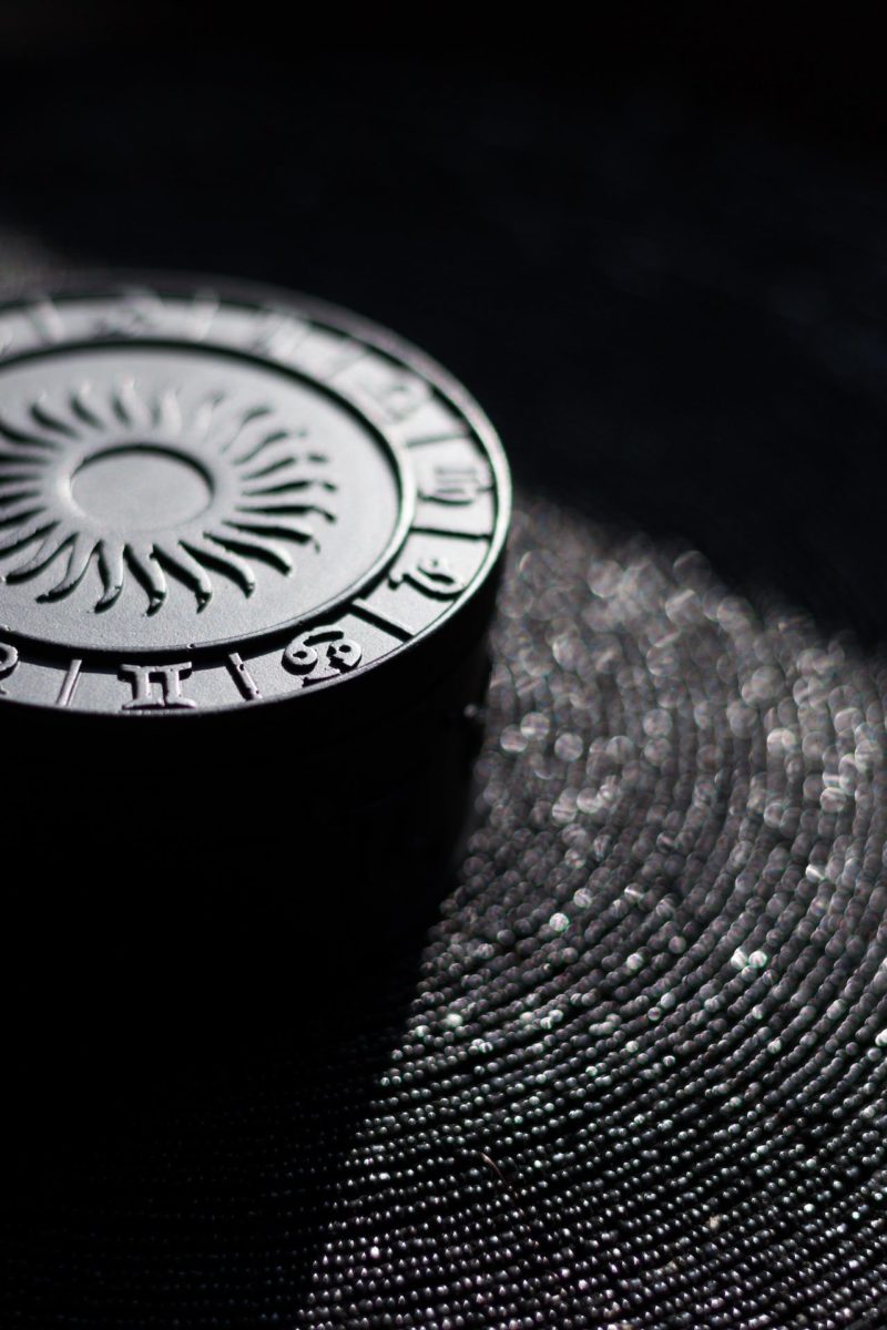 Demonic Zodiac Signs - Archdemons of the Zodiac